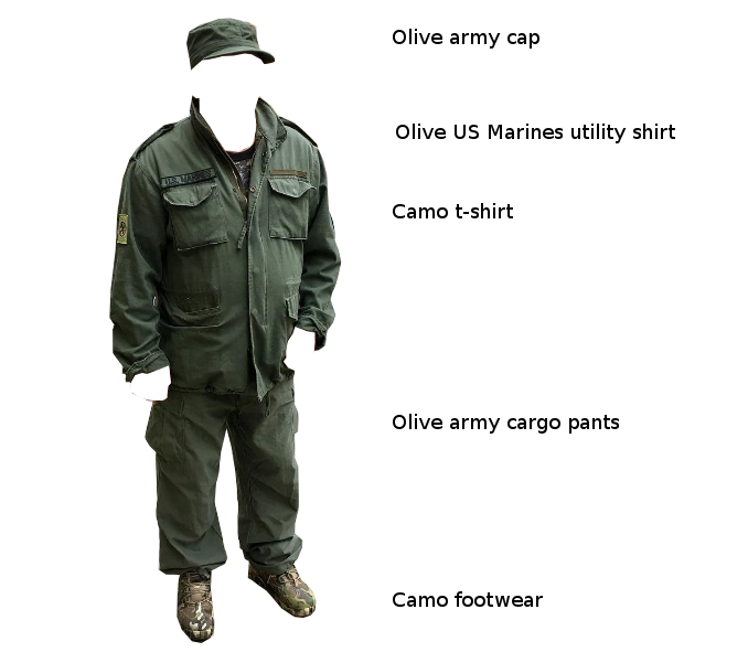 Getting into #armystyle – part 1 – Well Dressed Dad